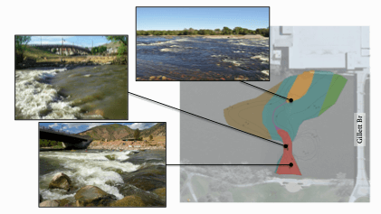 Project Design: Restoring the Spirit of the Rapids in the Grand River ...